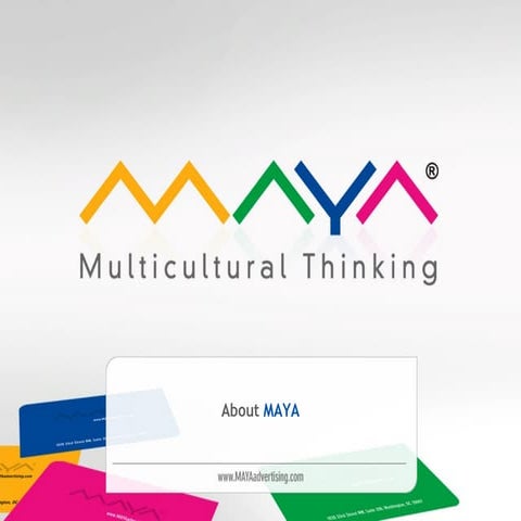 About Maya | PPT