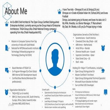 About Me presentation sample how we should present.pptx