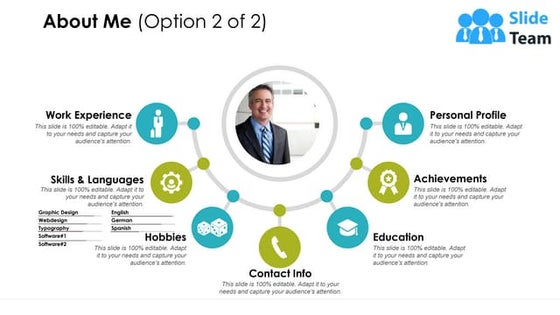 Approval Process Flowchart | PPT