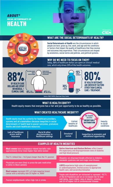 Corruption Perception of Bhutanese Youth: A case study of RTC students ...