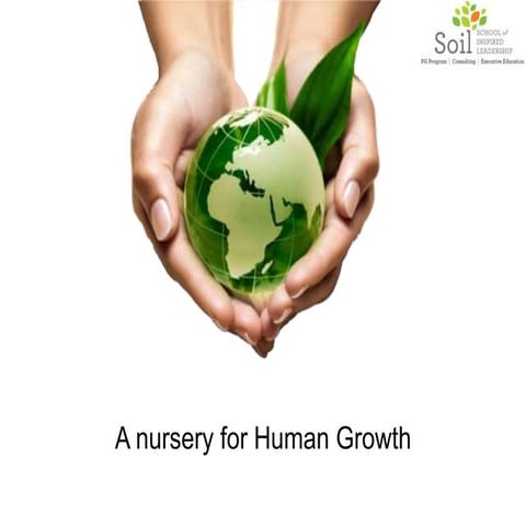About SOIL - One Year MBA College | PPTX