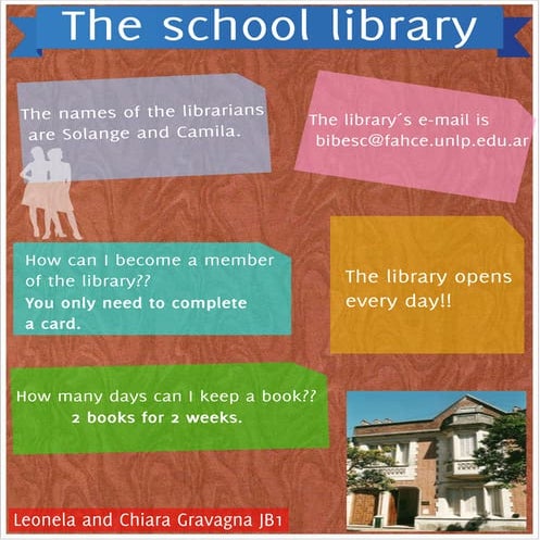 About the library leonella | PDF