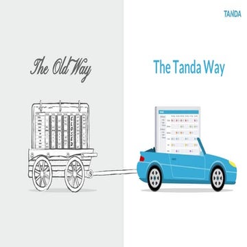 Tanda: About us | PDF | Business | Business and Finance