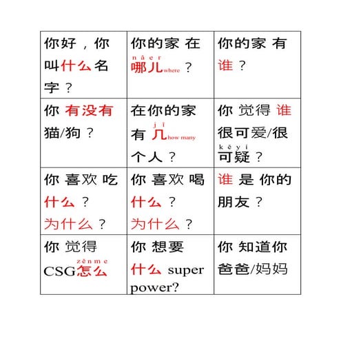 Chinese I Speaking Interview Questions.docx