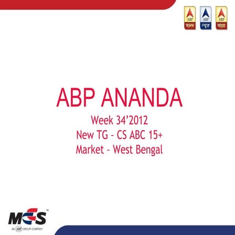 Abp ananda research snapshot wk 34 12 | PPT | Television | Entertainment