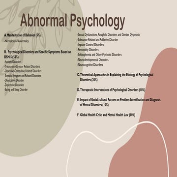 abpsych-TOS-lecture (1).pptx qwertyyuuuo | PPTX