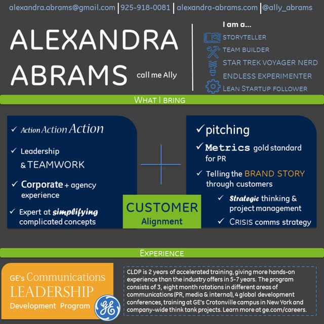 Alexandra Abrams Resume | PDF