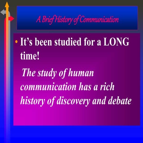 A Brief History of Communication Spring 2005.ppt