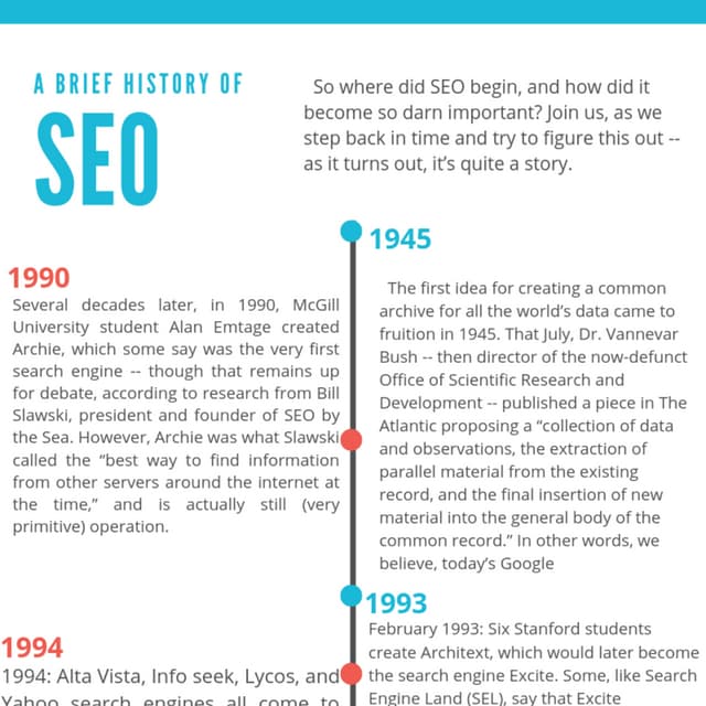 A brief history of seo | PDF