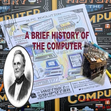 A Comprehensive History and Evolution of Computers: From Abacus to ...