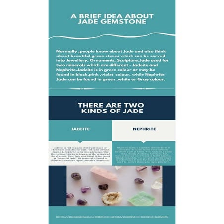 A brief idea about jade gemstone | PDF