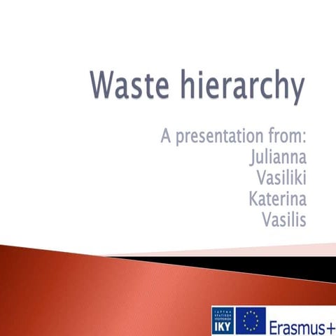 waste hierarchy | PPTX