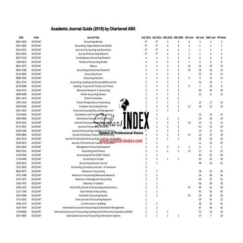 ABS-Journal-Guide-2018.pdf