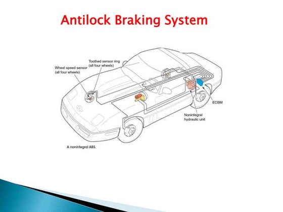 Anti-lock Braking System | PPT