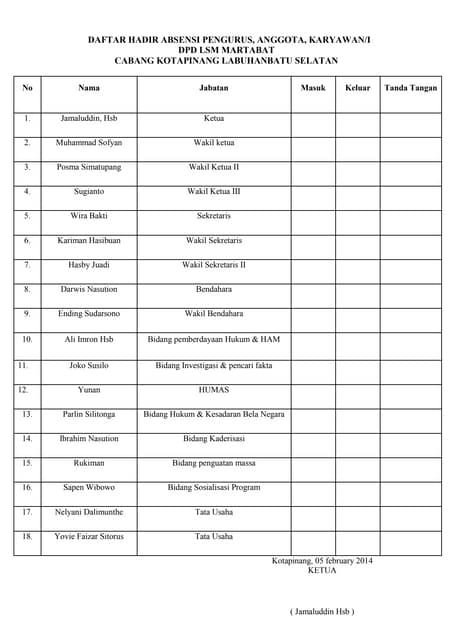 CV(Indra Julianus Sihombing) | PDF