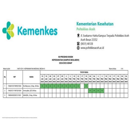 Absen KMB 2 A.PDF 66777887ttttffrrddfghjj | PPT