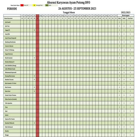 contoh format absen bulan oktober kelas XI | PPT