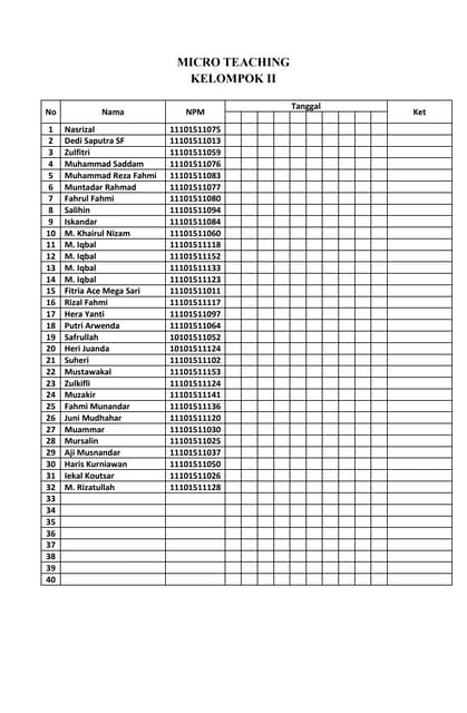 Daftar Komisaris | PDF