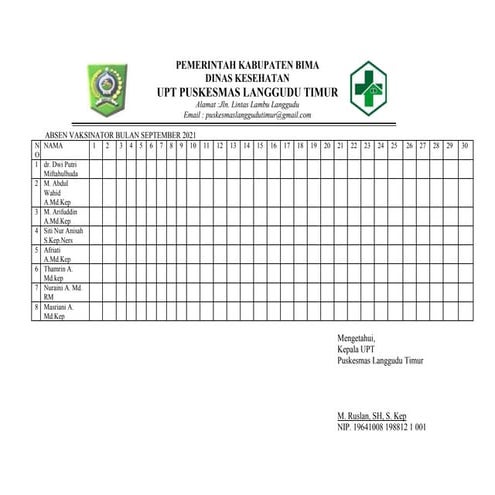 contoh membuat ABSEN VAKSINATOR di beberafa daerah.docx