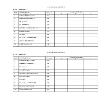 Absen wajib lapor | DOCX