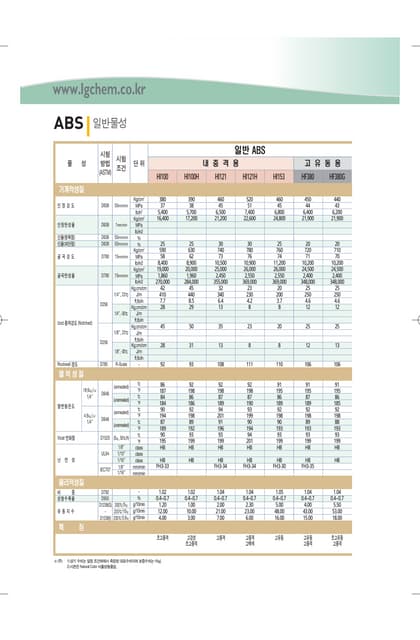 Model Police Station Design | PDF