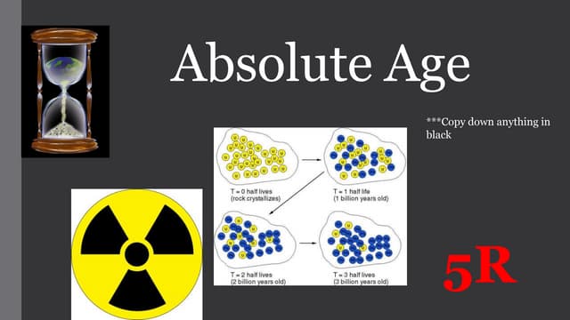 Relative and absolute dating | PPTX