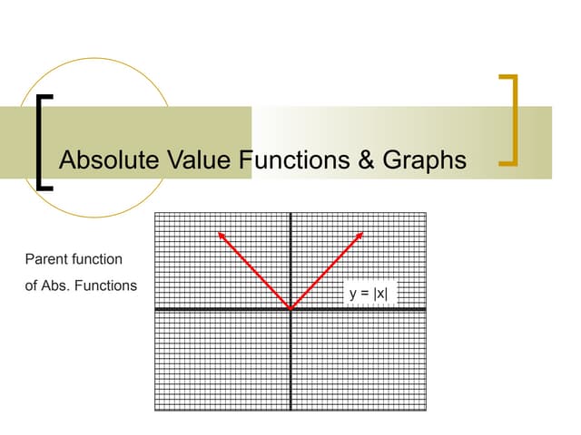 Graphing Absolute Value Functions | PPT