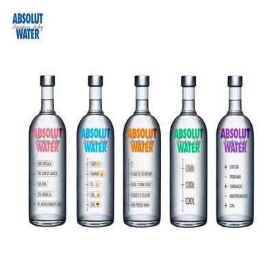 Absolut Water | PPT