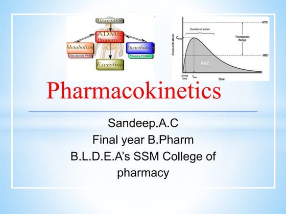 Biopharmaceutics: Mechanisms of Drug Absorption | PPT