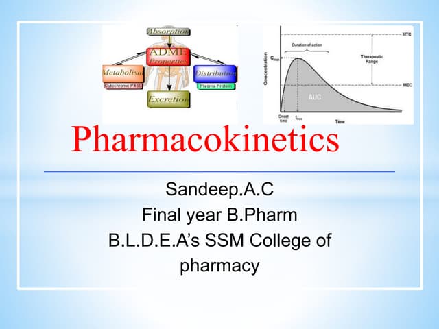 Gastrointestinal absorption of drugs | PPTX