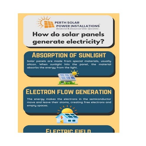 How do solar panels generate electricity? | DOC