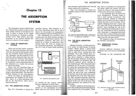 Vapour Absorption Refrigeration System | PPTX | Home Appliances | Home ...