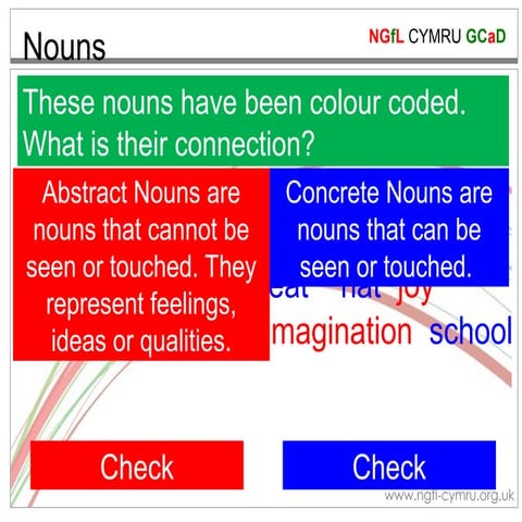 Abstract and Concrete Nouns - Presentation | PPT