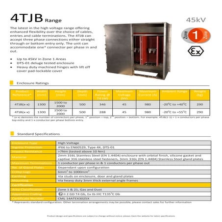 Abtech ABJB 125 HV Hazardous Area (ATEX & IECEx) Electrical Enclosure ...