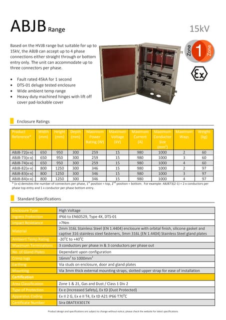 Abtech Busbar Box HV Hazardous Area (ATEX & IECEx) Electrical Enclosure ...