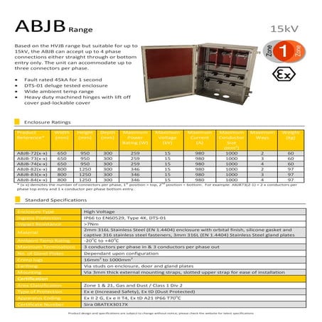 Abtech ABJB Hazardous Area (ATEX) Electrical Enclosure Data Sheet | PDF