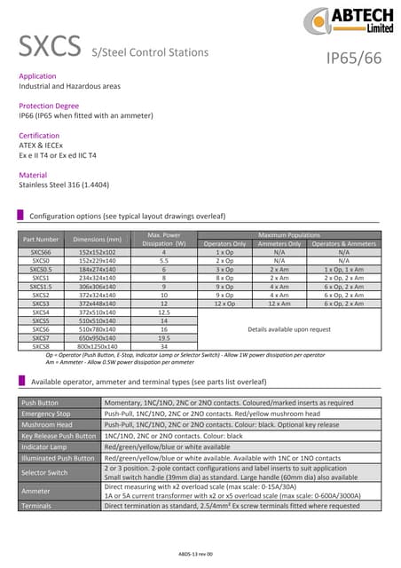 Abtech ABCS GRP Control Stations | PDF | Consumer Electronics | Technology & Computing