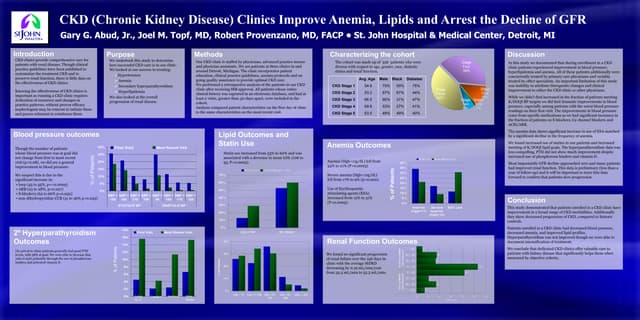 Before, Change, After (BCA) Tables for Stoichiometry | PPT