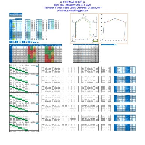 Steel frame optimization with excel solver | PDF