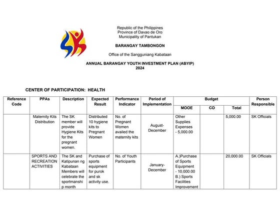 RESOLUTION-FOR-ABYIP-2024-2025. (1).docx | Law