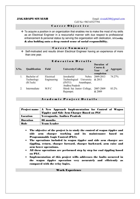 Fyp presentations format | PPTX