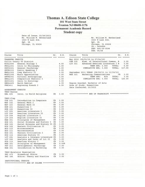 UWL certificate | PDF