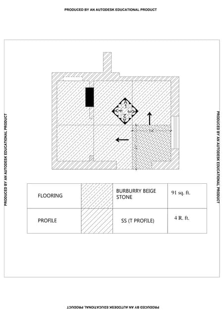 DoD BMET Diploma | PDF