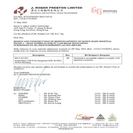 The MVAC system equipment installation approval | PDF