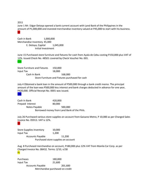 Source documents and journalizing process in a merchandising business ...