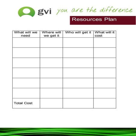 Resources plan handout | DOCX | Government Support and Welfare ...