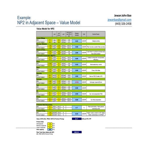 EXAMPLE Value Model | PDF