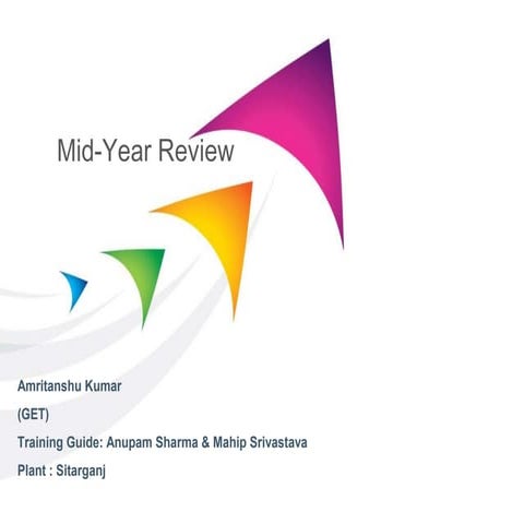 Mid Year Review | PPT