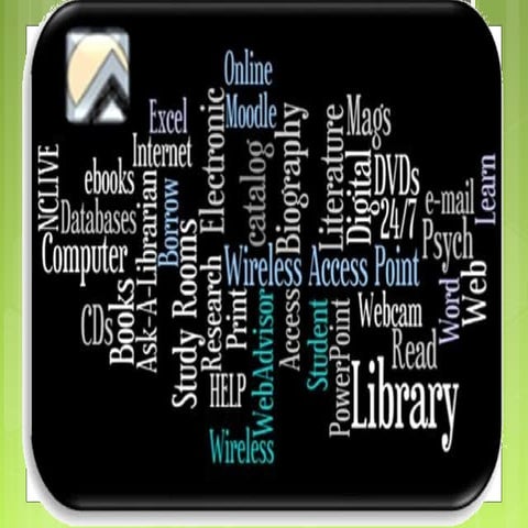 Introduction to the Library | PPT