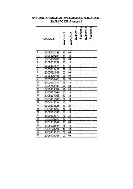 Myspace Collage | PDF